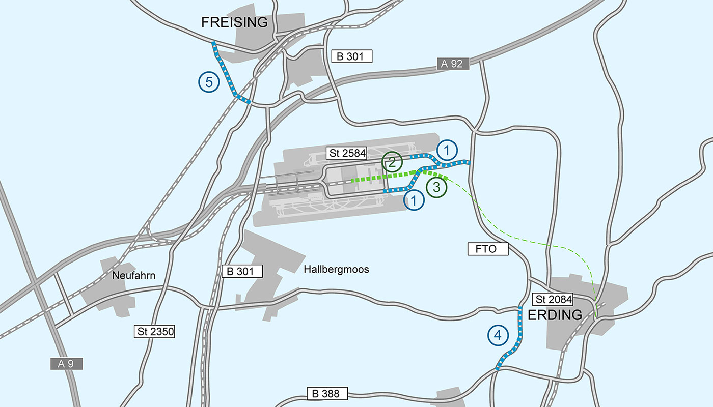 Expansion - Munich Airport